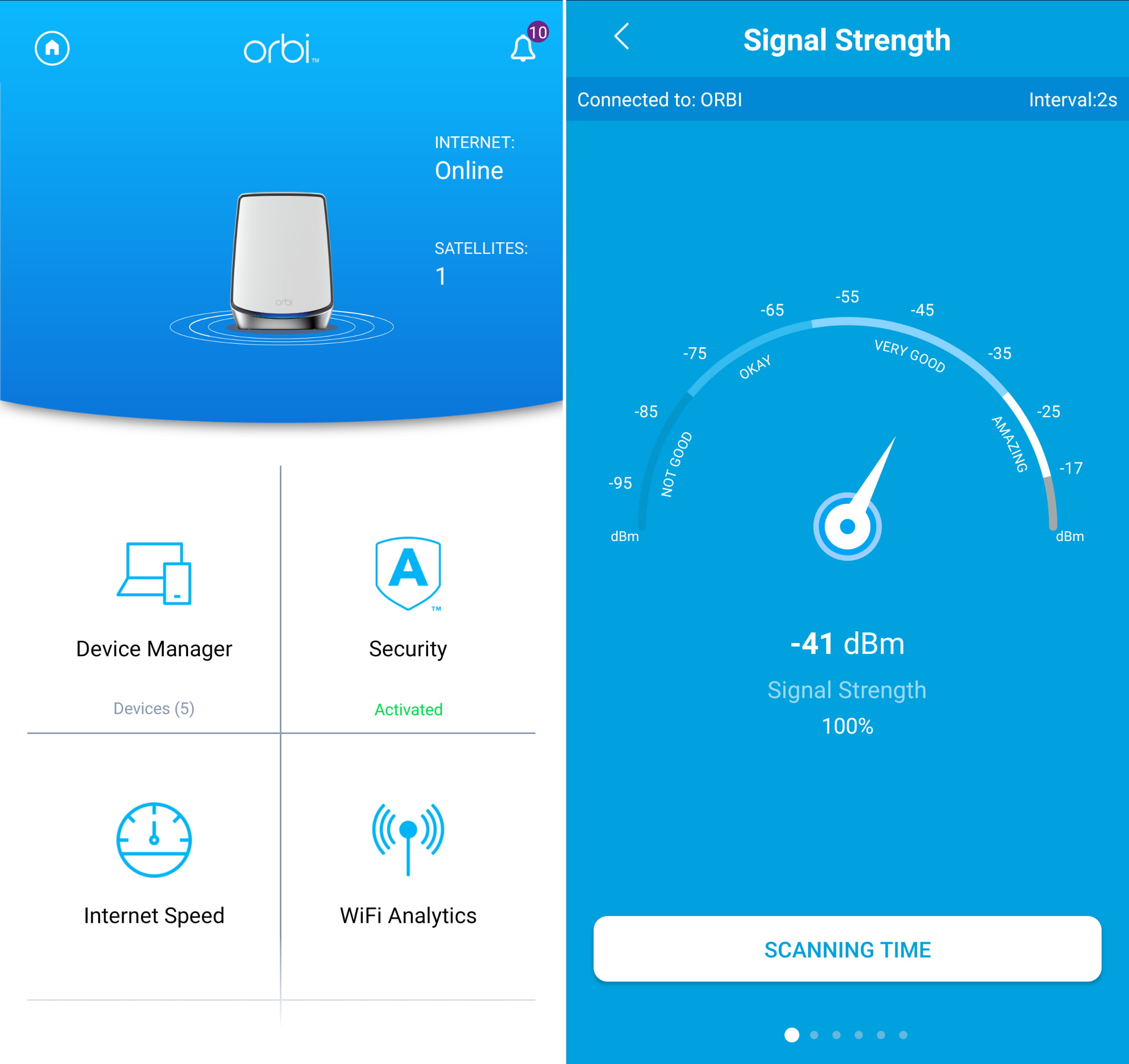 Netgear Orbi AX6000 Review - Top mesh WiFi system | In Two Homes